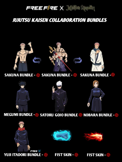 Free Fire x Jujutsu Kaisen Collab Guide: Skins, Rewards & How to Get Them