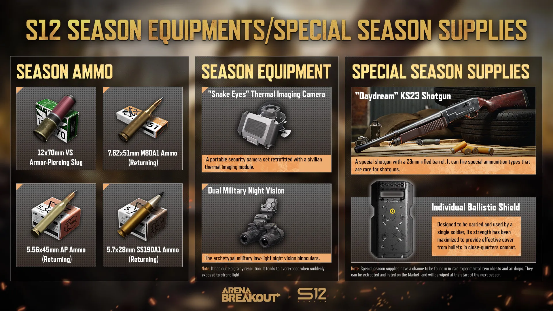 Arena Breakout S12 Update: Operation Unbound Event & Bond Discounts ...